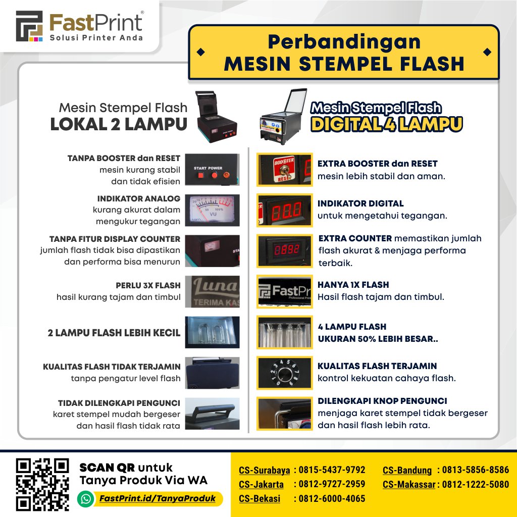 Mesin Stempel Flash Digital Extra Booster – Fast Print Indonesia