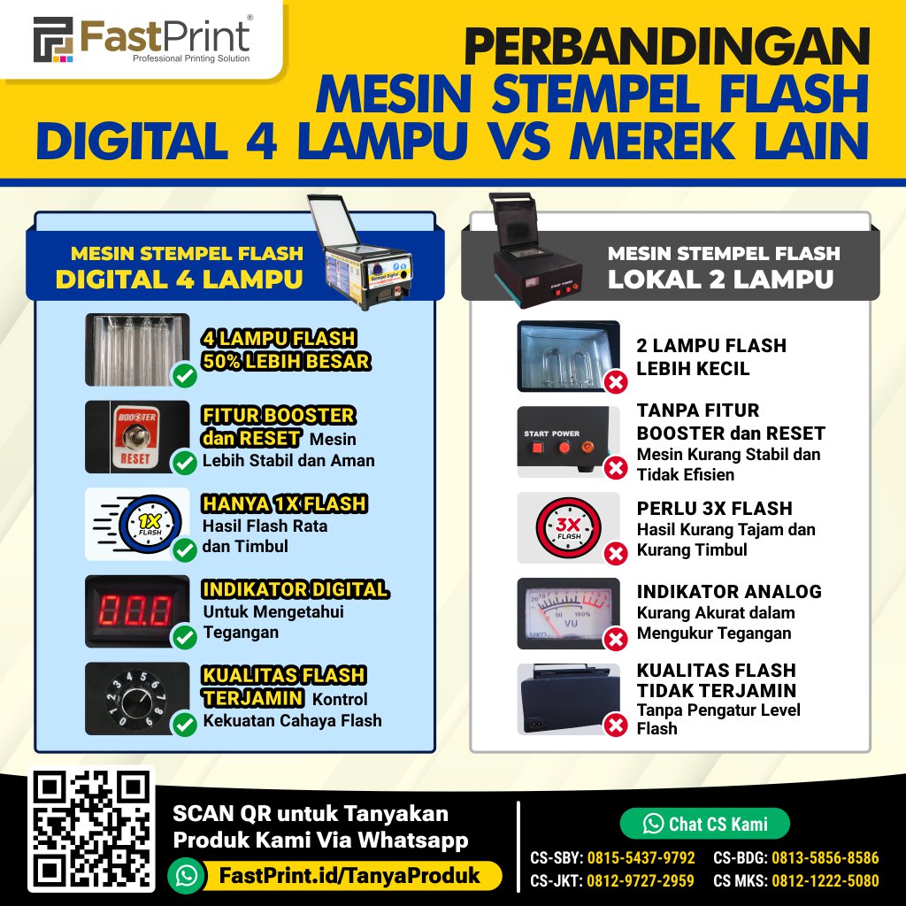 Mesin Stempel Flash Digital Extra Booster – Fast Print Indonesia