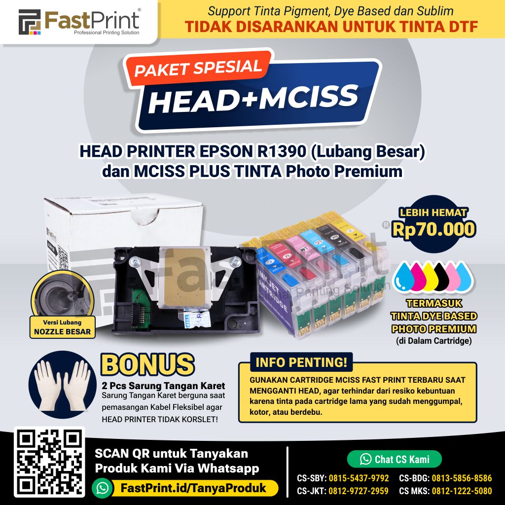 Print Head Printer Epson Stylus Photo 1390 R1390 L1800 – Fast Print ...