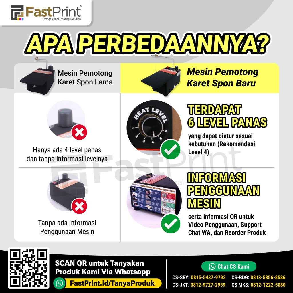 Fast Print Alat Pemotong Karet Busa Stempel Flash – Fast Print Indonesia