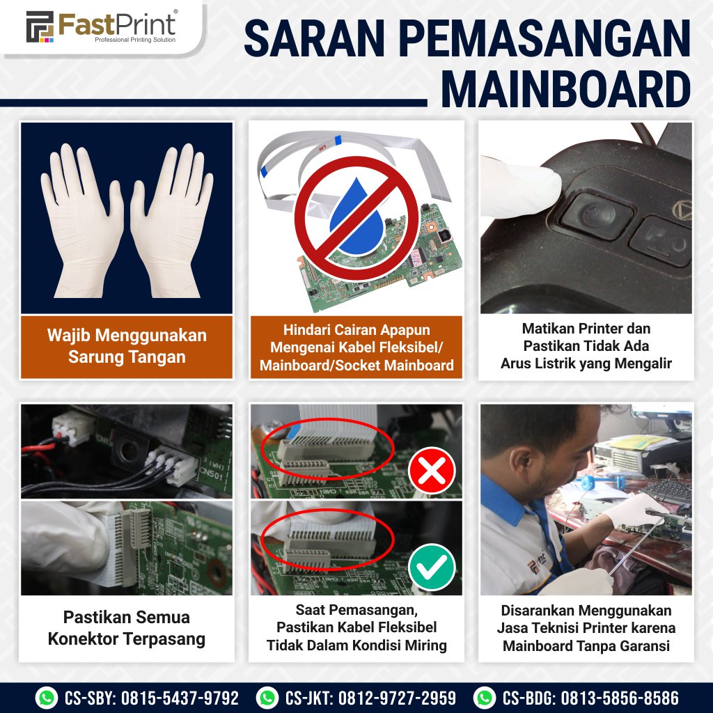 Mainboard Board Printer Canon IP1880 – Fast Print Indonesia