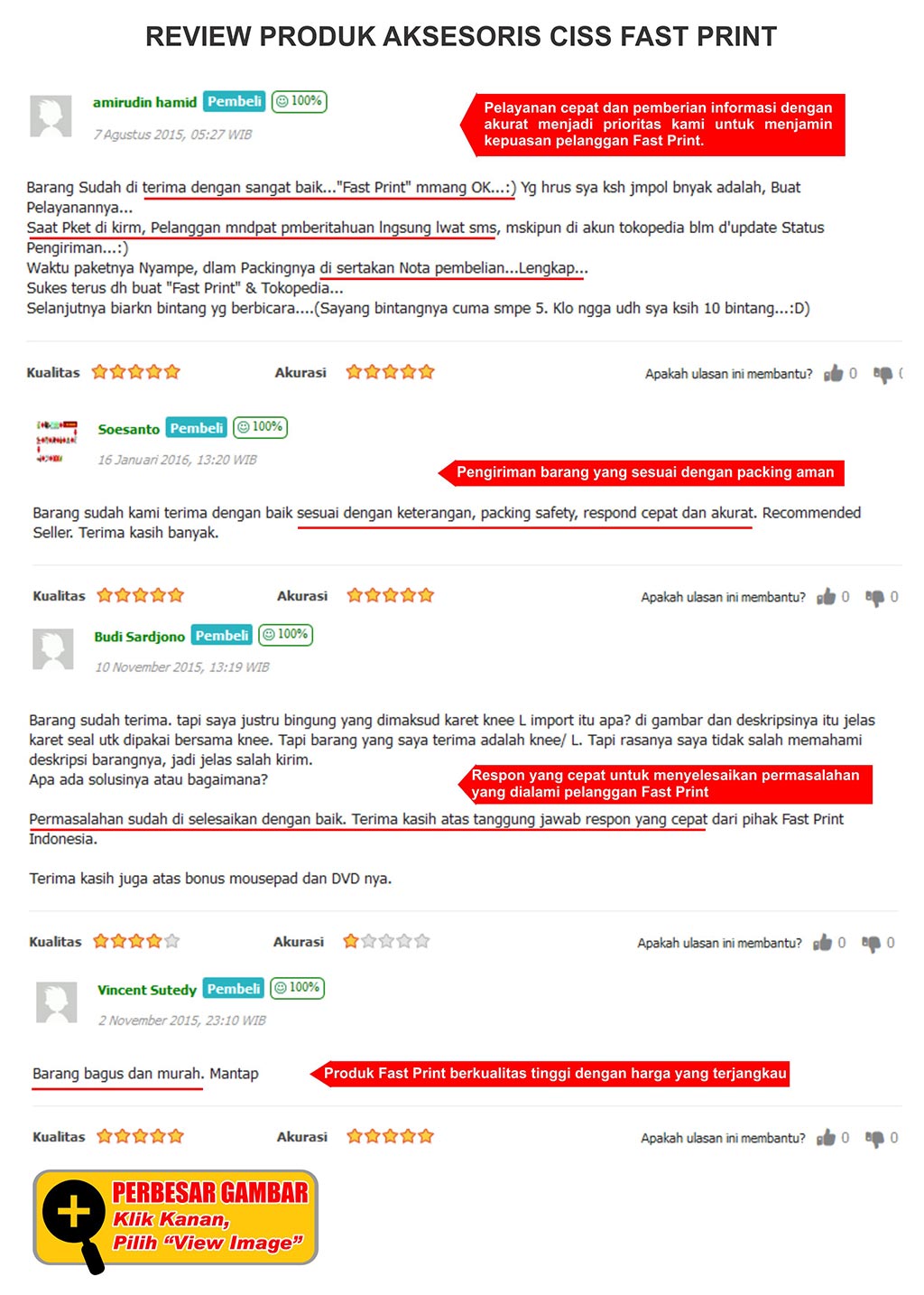 Botol Lancip PET Tutup Warna – Fast Print Indonesia