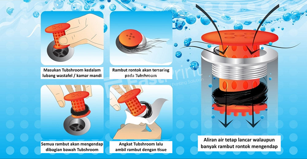 Saringan Air Kotoran Rambut untuk Wastafel Kamar Mandi Sink Drain Hair ...